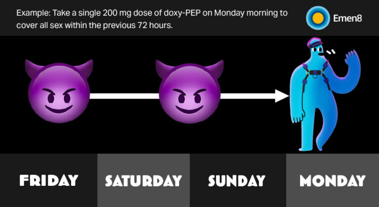 Doxy-PEP: Doxycycline STI prevention for gay and bi+ guys in Australia ...